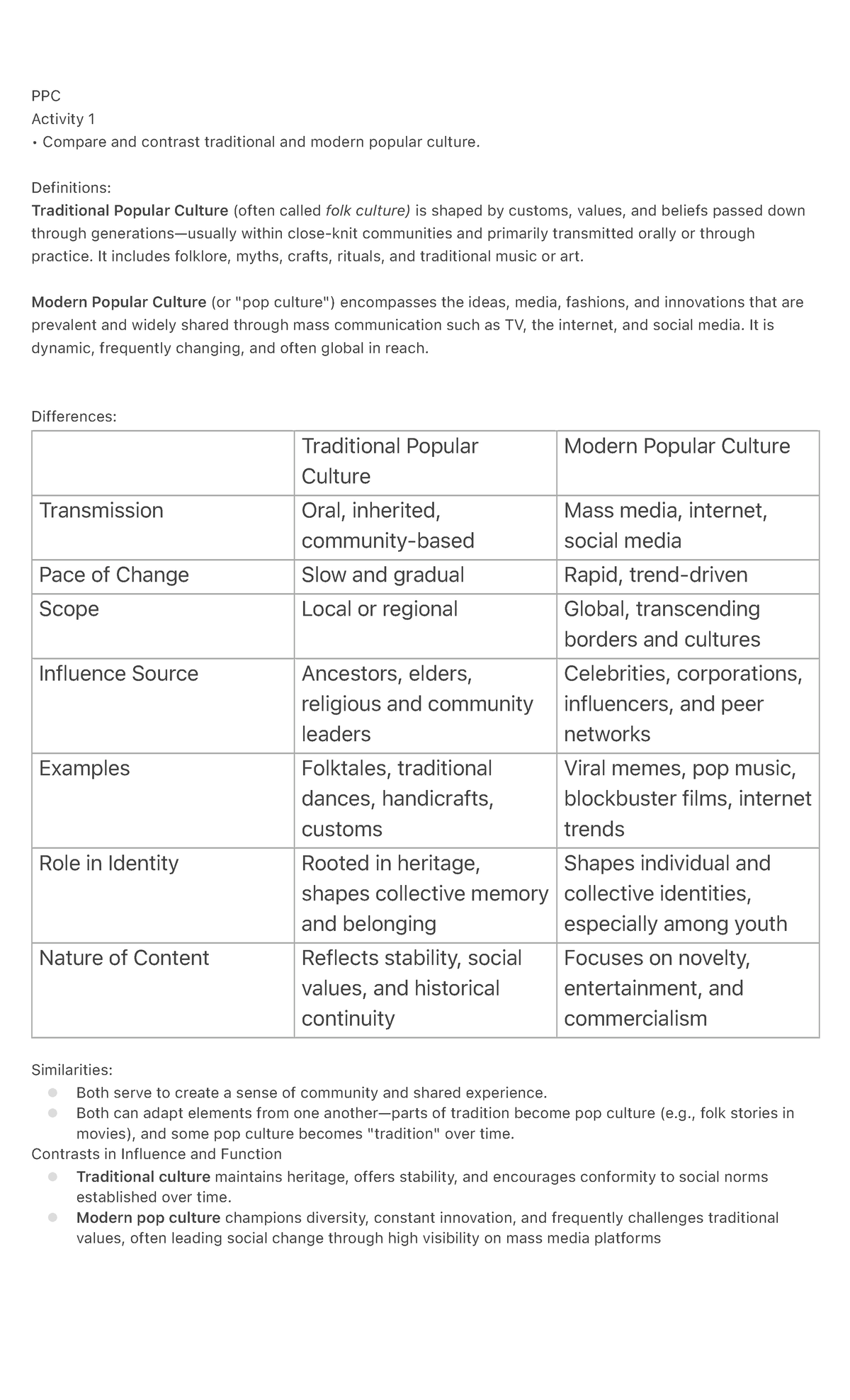 PPC Activity 1: Comparing Traditional vs. Modern Popular Culture - Studocu