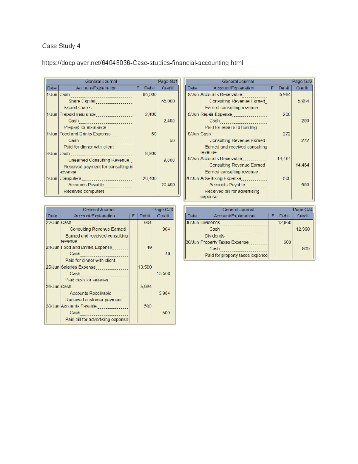 ACCT 253 Case Study 4 Analysis and Insights - Studocu
