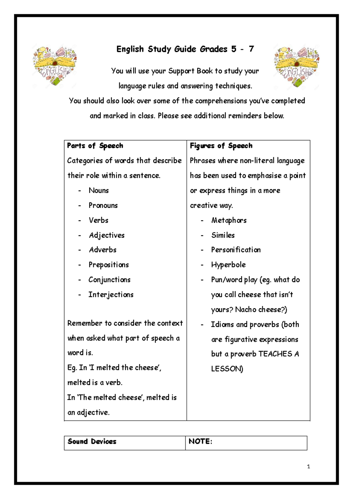 English Study Guide Grades 5-7: Term 2 Review 2026 - Studocu