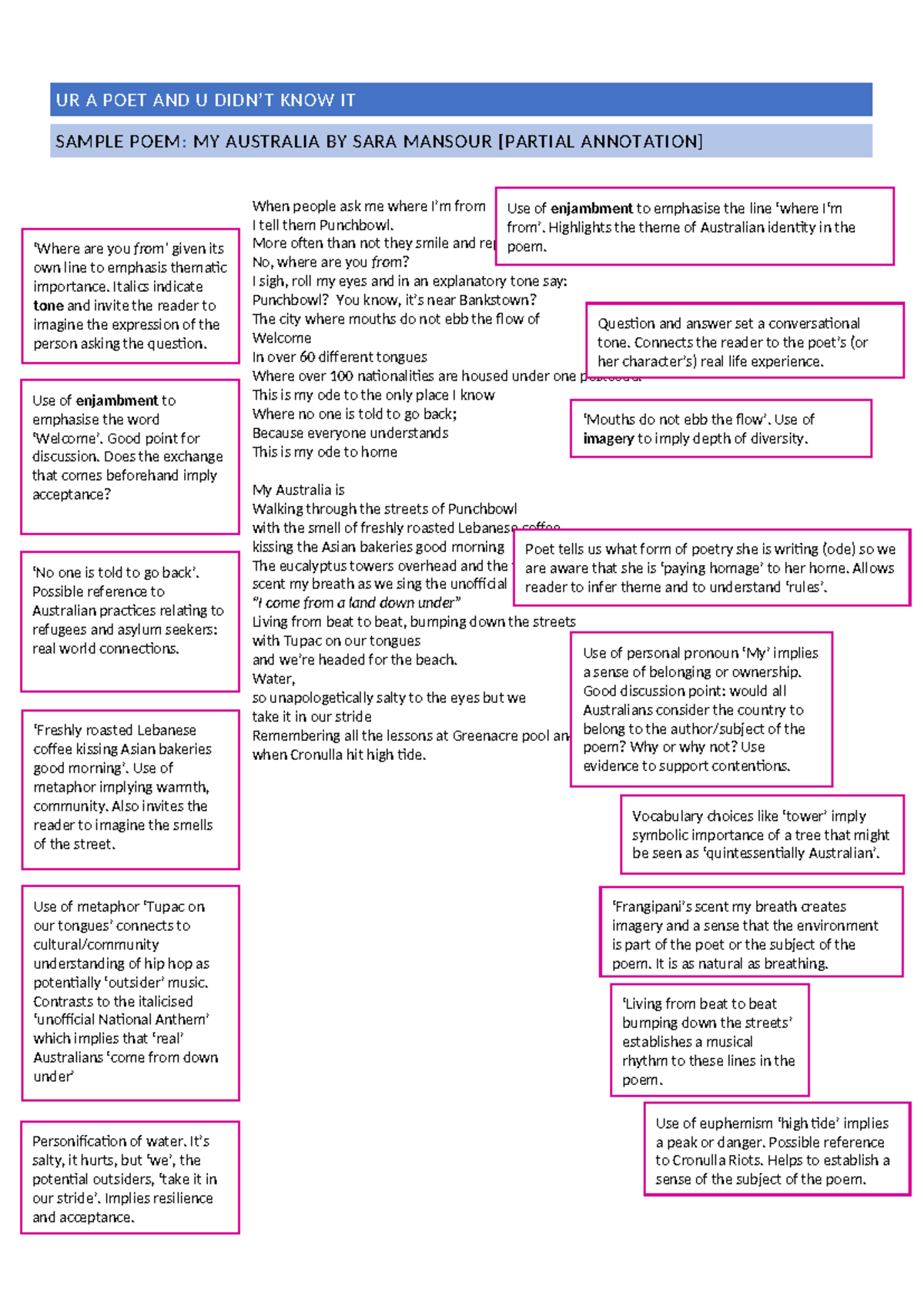 ENG 101 Final Exam: Annotated Poem Analysis of "My Australia" by Sara ...