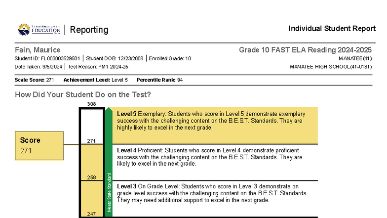 Grade 10 FAST ELA Reading Individual Student Report for Fain, Maurice ...