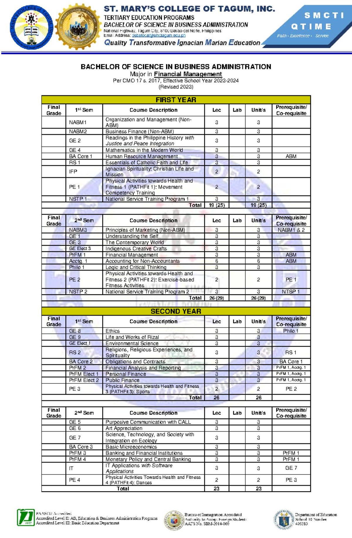 BSBA Financial Management - First Year and Second Year Records - Studocu