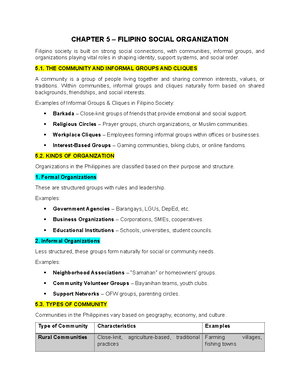 Module 02 - EUTHENICS - CHAPTER 2: CUSTOMS AND TRADITIONS OBJECTIVES: 1 ...