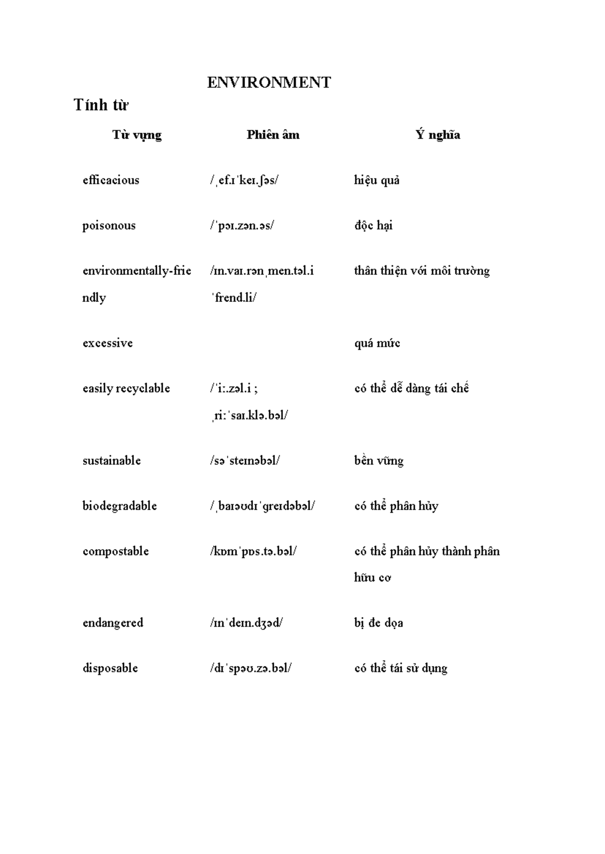 ENVIRONMENT Vocabulary and Key Terms for Study - Studocu