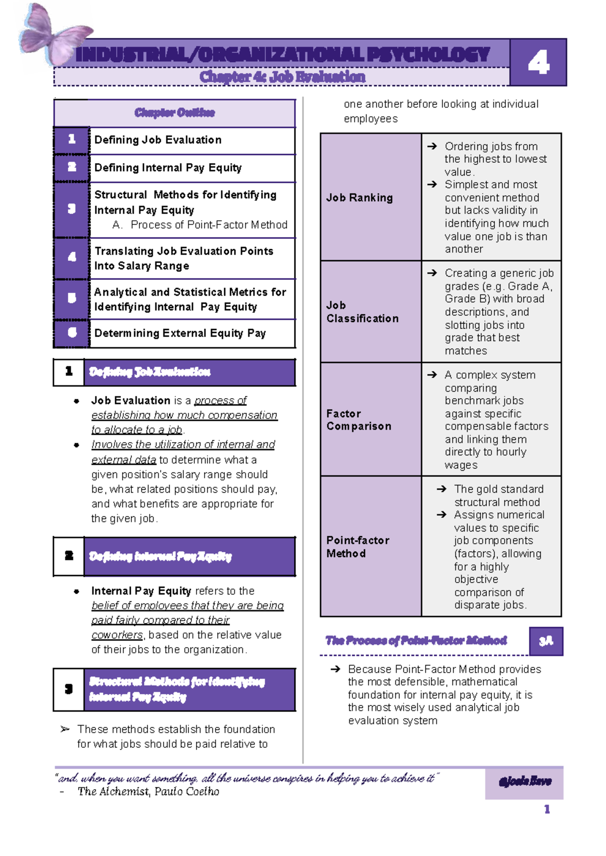 Chapter 4: Job Evaluation Overview - PSYCHOLOGY 4 Insights and Methods ...