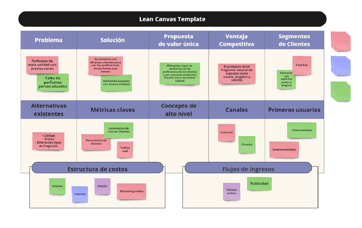 Lean Canvas Template - Propuesta de Valor y Segmentos de Clientes - Studocu