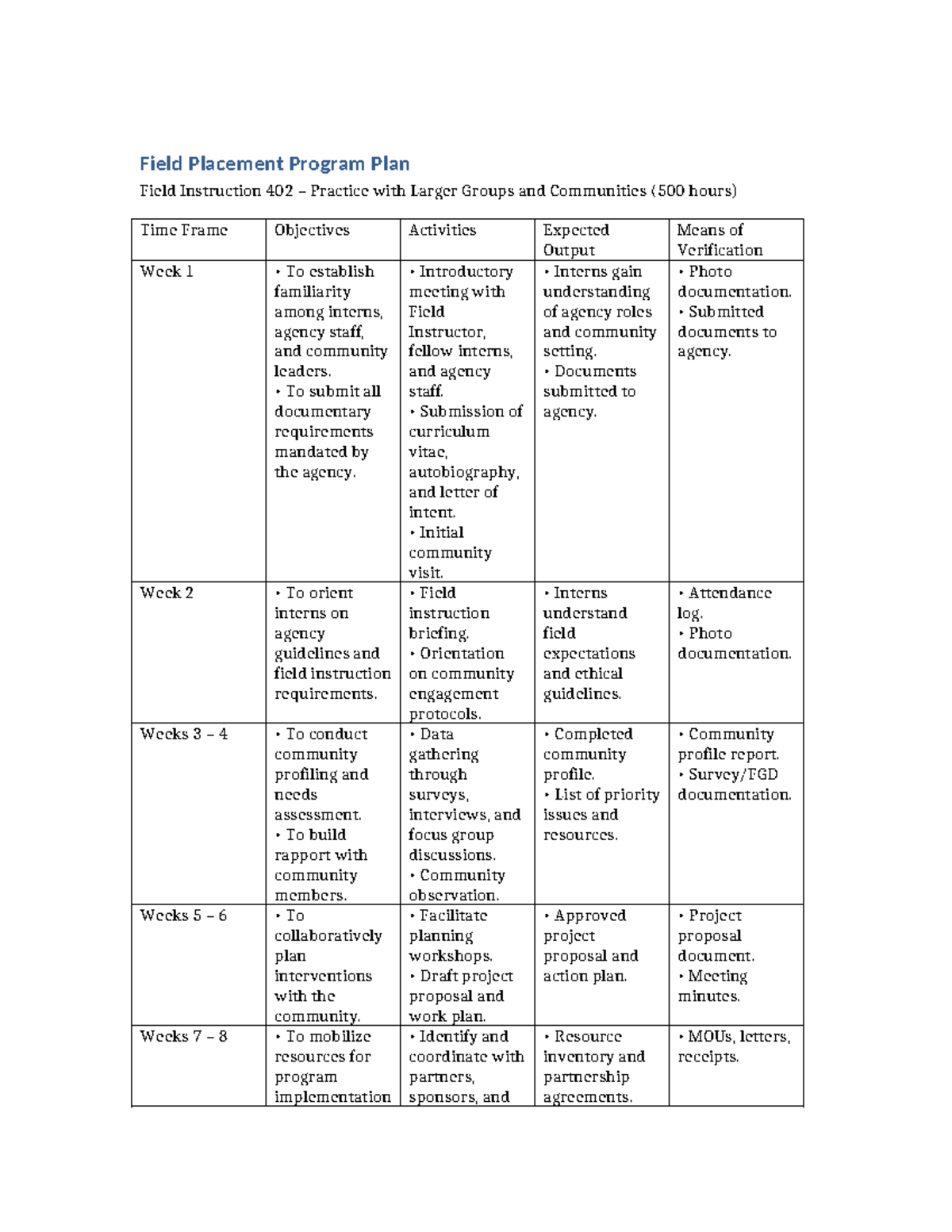 Field Placement Program Plan: Field Instruction 402 (500 hrs) - Studocu