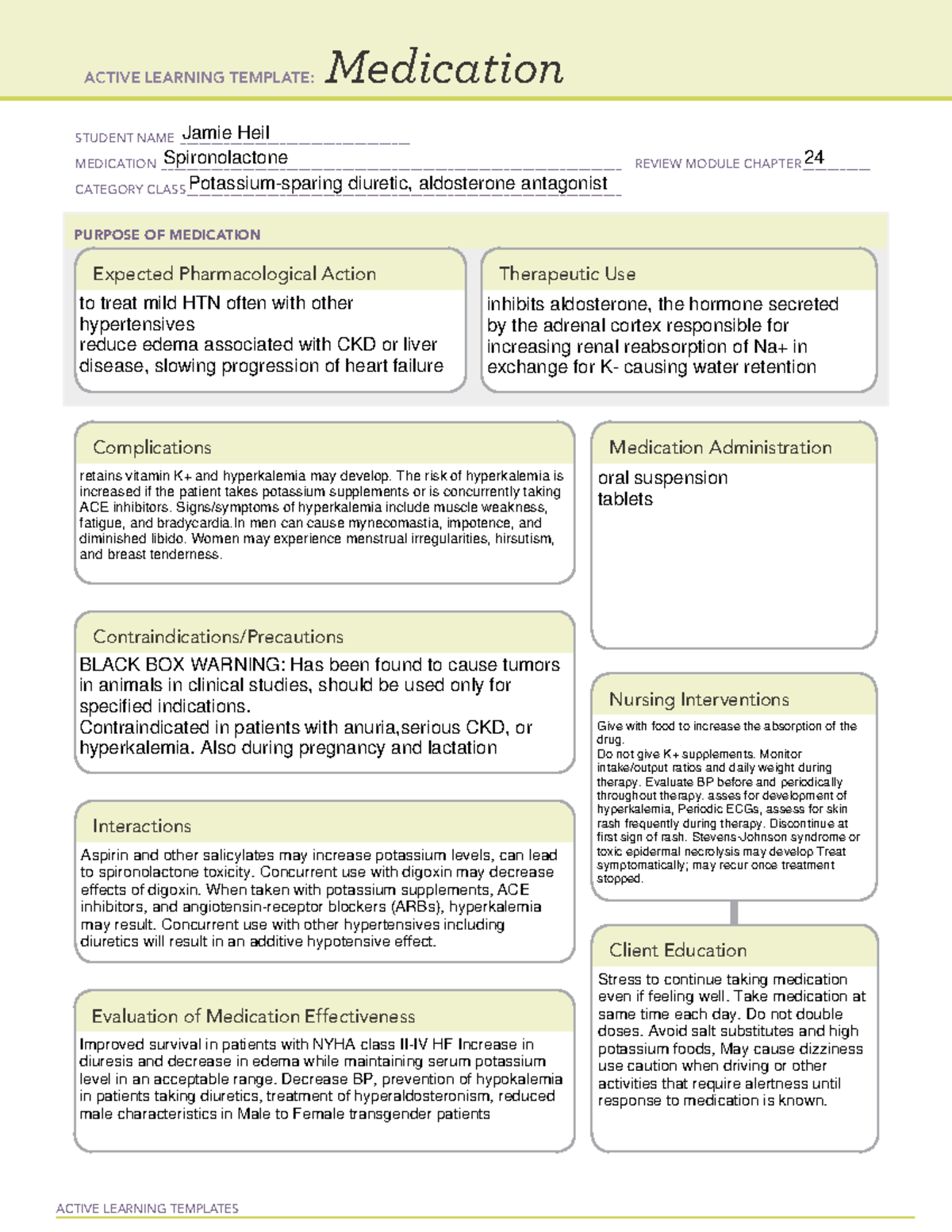 Spironolactone - medication card - ACTIVE LEARNING TEMPLATES Medication ...