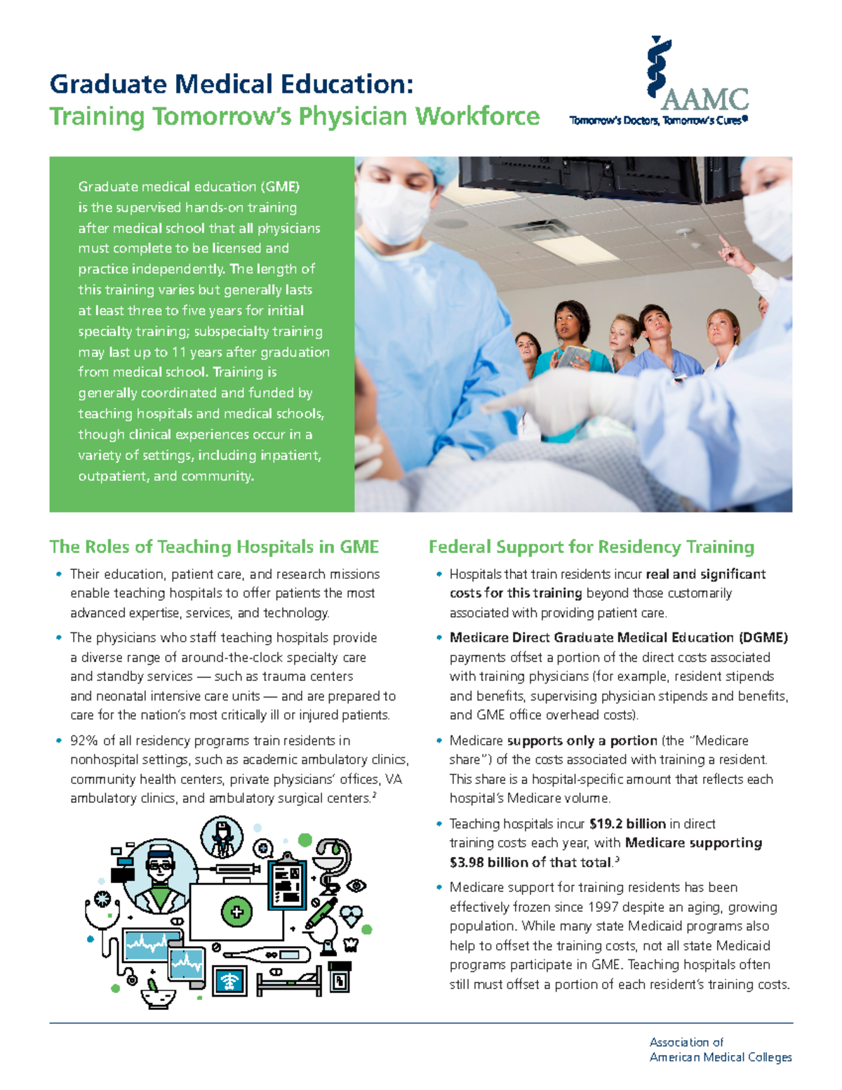 AAMC GME Training: Projecting the Physician Workforce for 2032 - Studocu