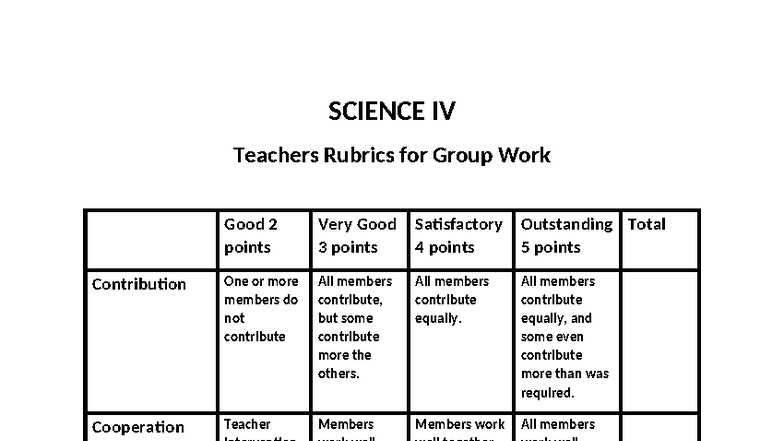 SCIENCE IV Rubrics for Group Work Assessment - Studocu