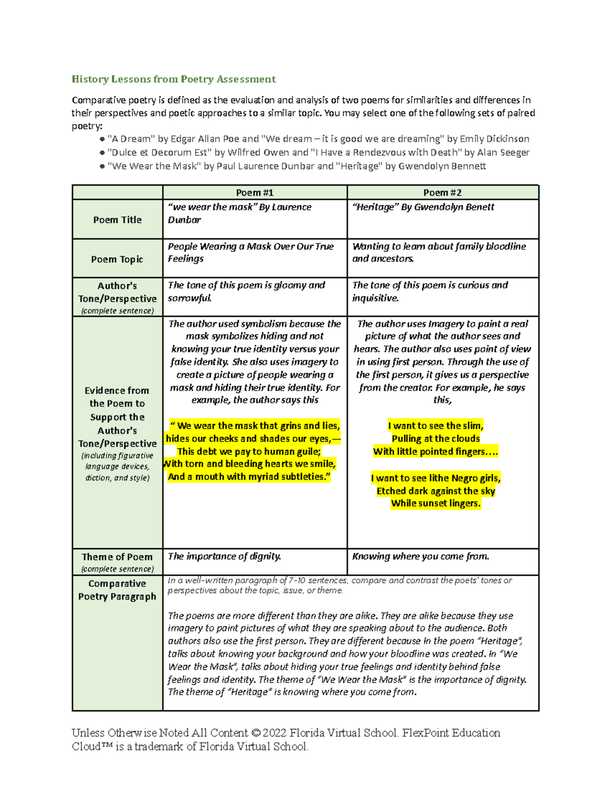 Comparative Poetry Analysis: "We Wear the Mask" vs "Heritage" (5.02 ...