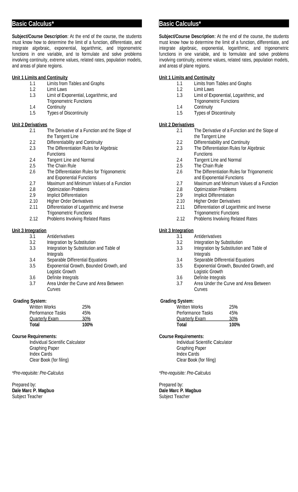 Basic Calculus Course Content (MATH 101) - Limits, Derivatives, and ...