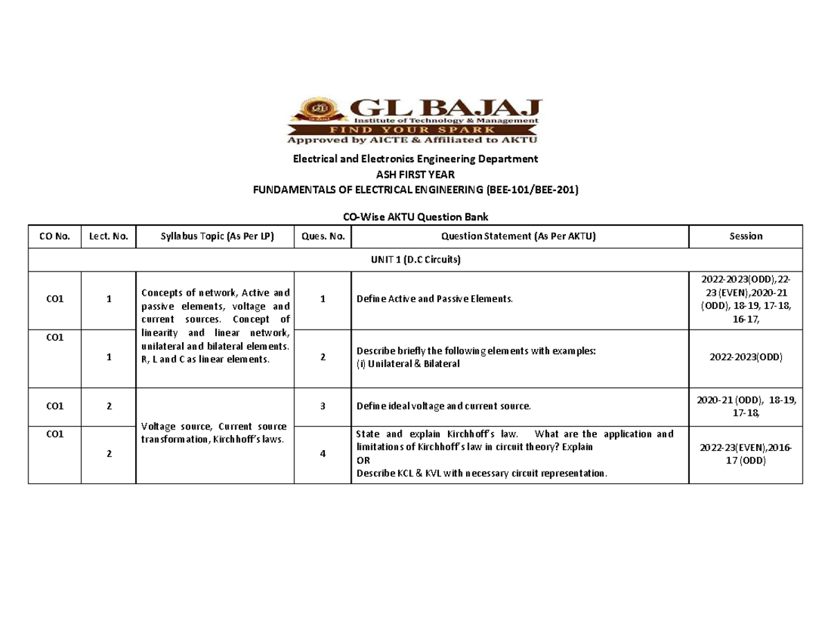 BEE-101: Important Questions for Fundamentals of Electrical Engineering - Studocu