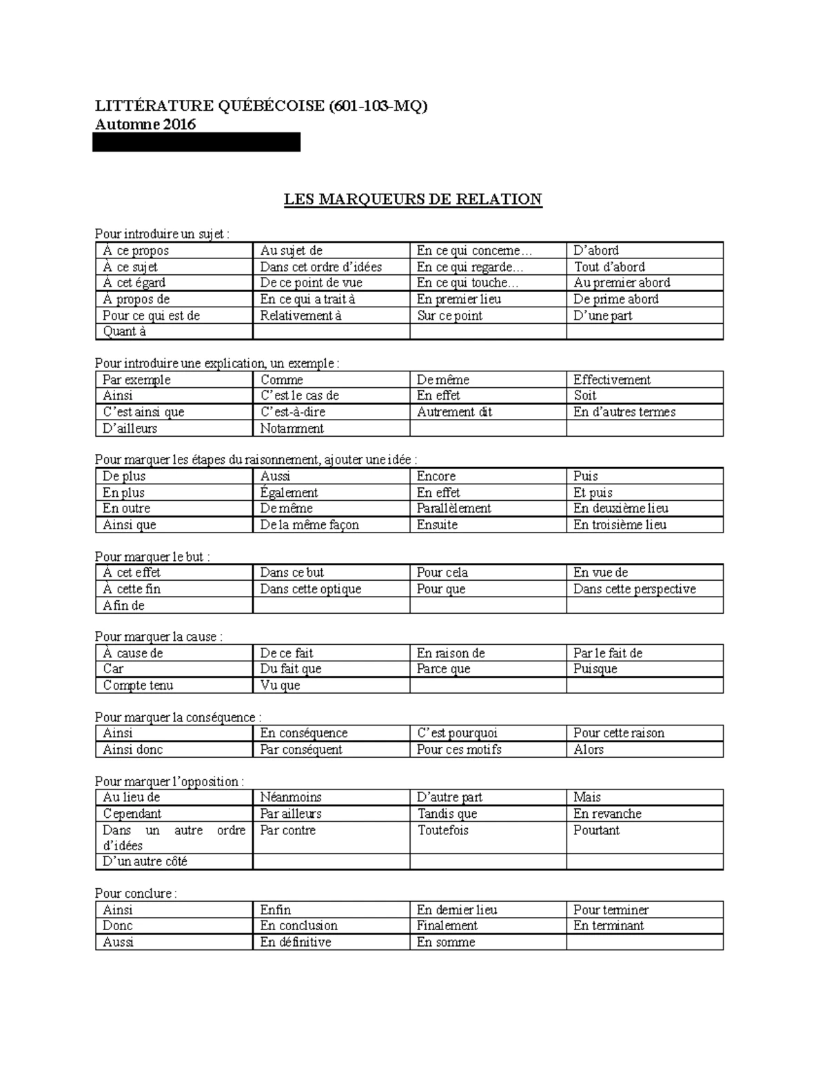 Marqueurs de relation liste - Les marqueurs de relation On appelle ...