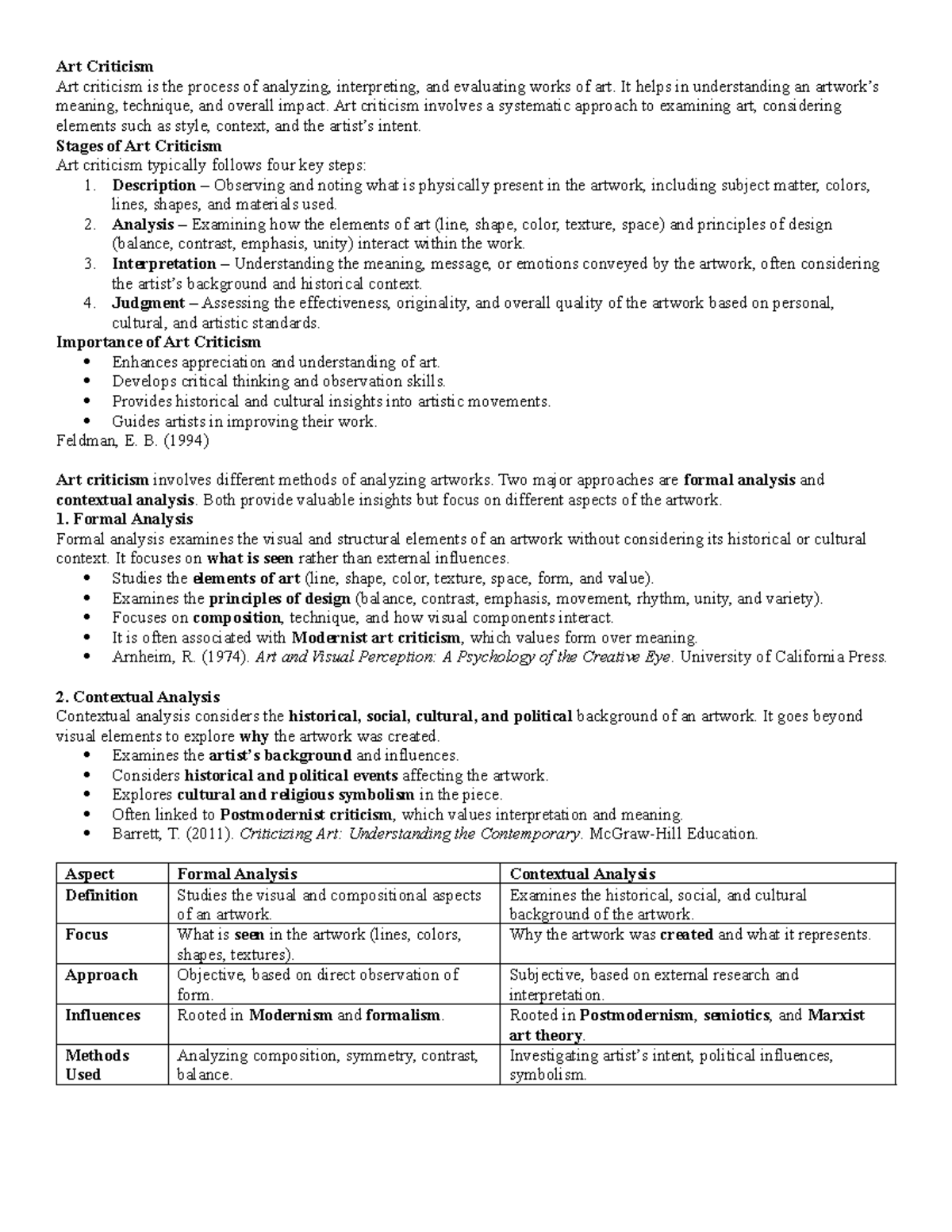 Art Criticism Overview - mssm: Analyzing Techniques & Approaches - Studocu
