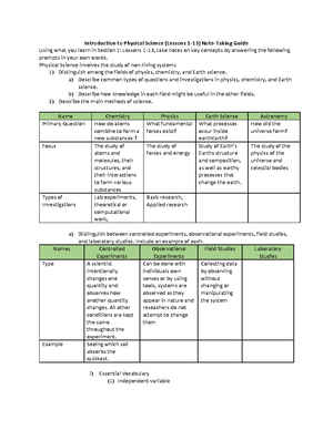 Complete Study guide for Integrated Physical Sciences - C165 ...