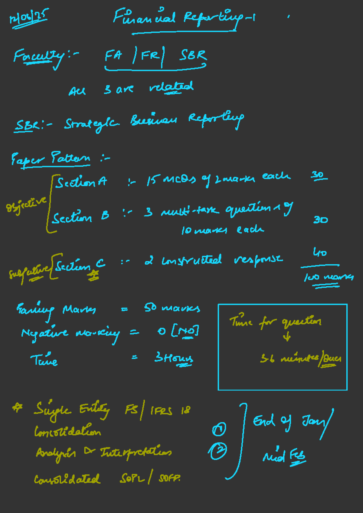 ACCA - FR - Consolidation Analysis and Fair Value Assessment Notes ...