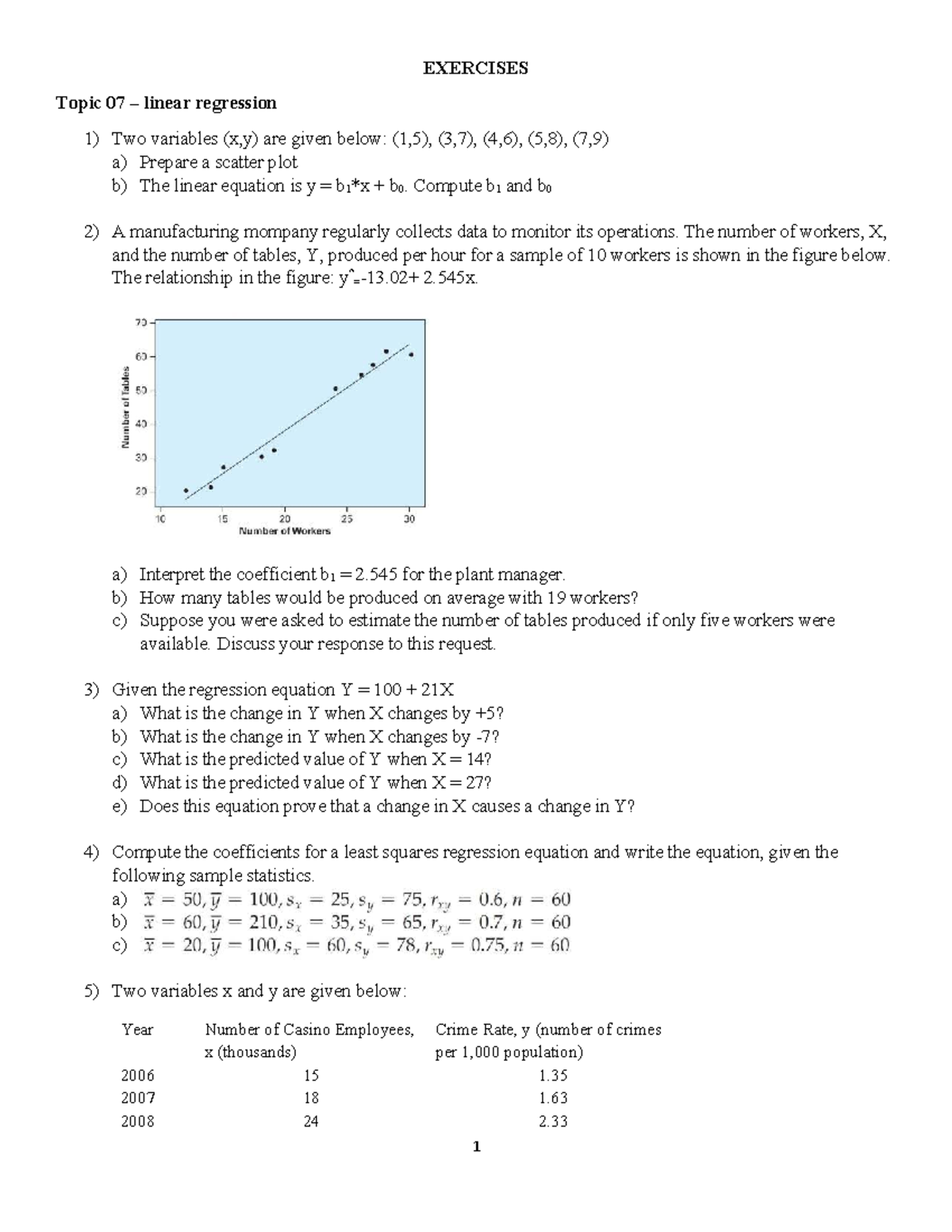 Exercises on Linear Regression and Time Series Analysis (Topics 07-08 ...