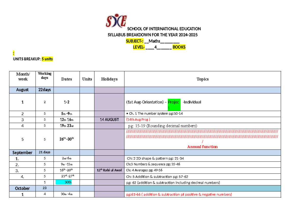 Maths Level 4 Syllabus Breakdown 2024-25: Units & Project Details - Studocu