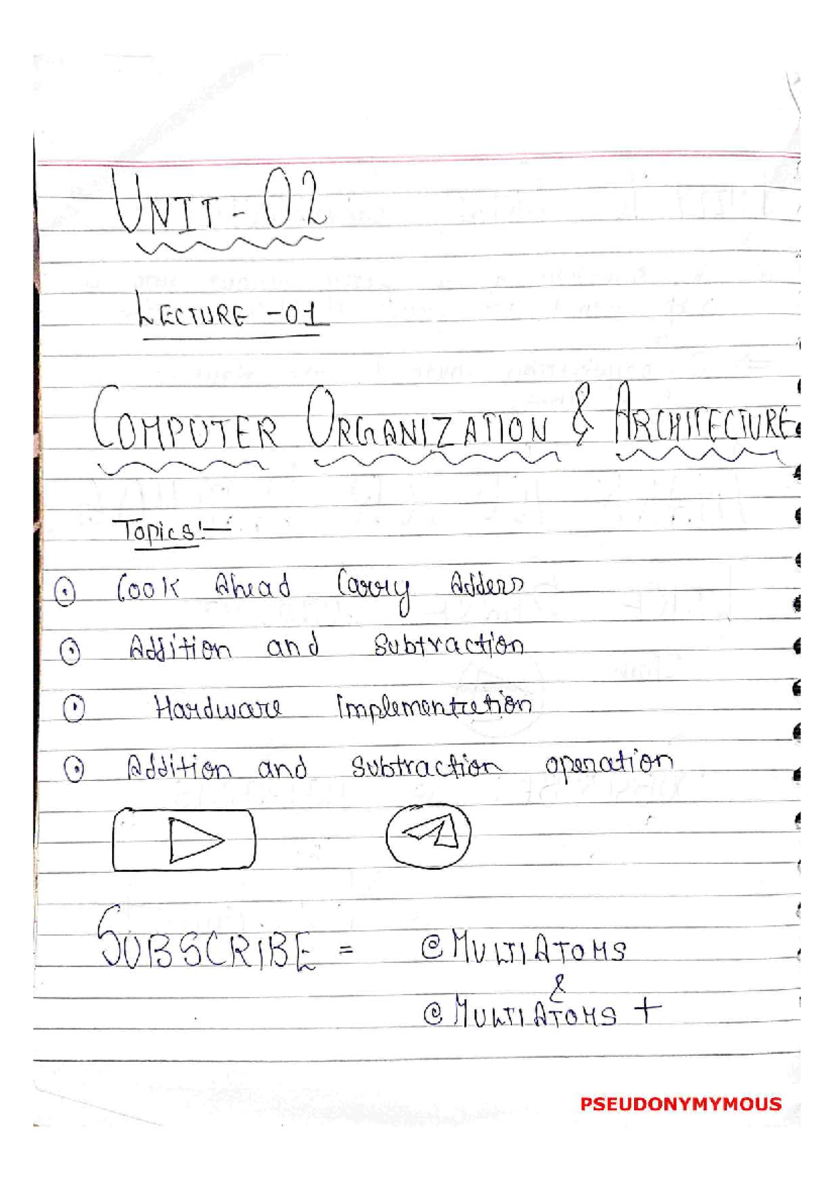 COA UNIT 02 LECTURE NOTES ON COMPUTER ORGANIZATION AND ARCHITECTURE ...