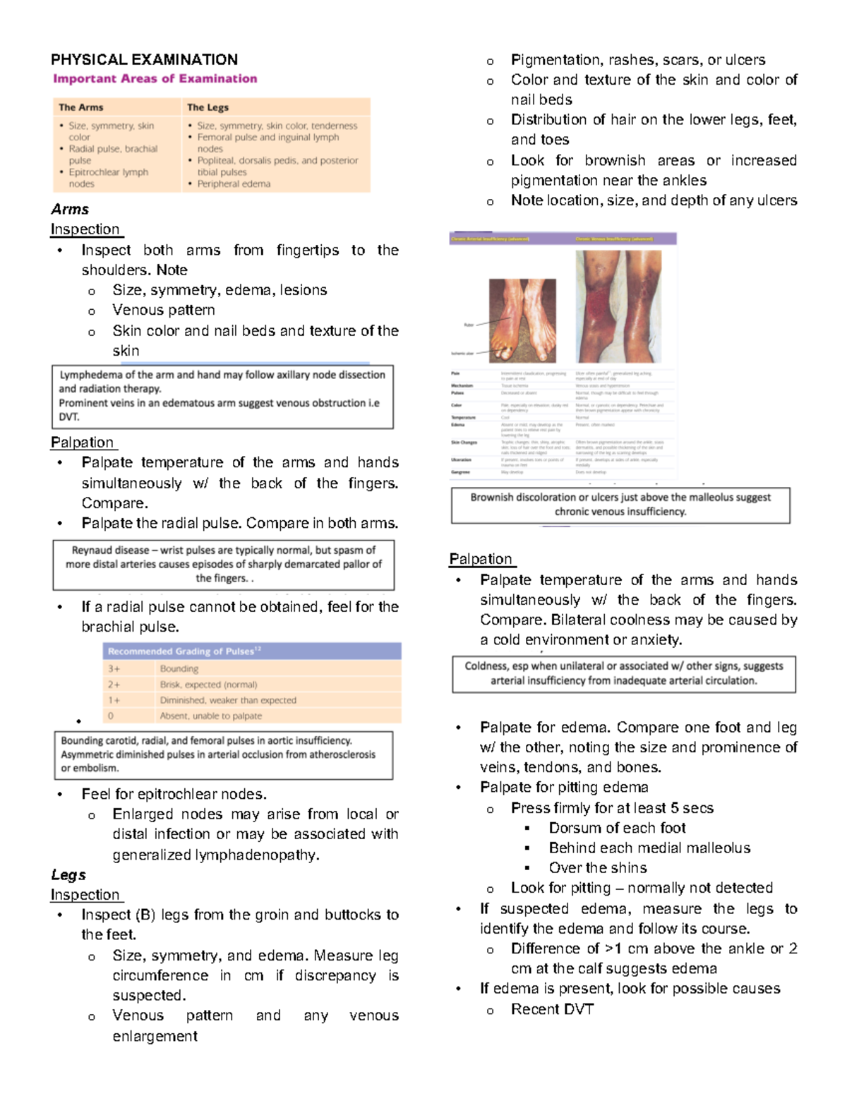 Physical Examination- ARMS&LEGS - PHYSICAL EXAMINATION Arms Inspection ...