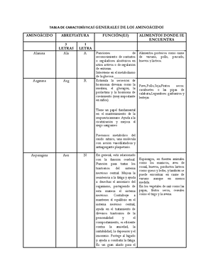 Calorimetria en nutricion , directa e indirecta - NUTRICIÓN 1 DOCENTE ...