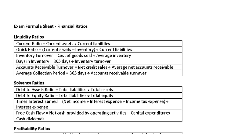 Formula Sheet for Financial Ratios - ADMS1500 - Studocu