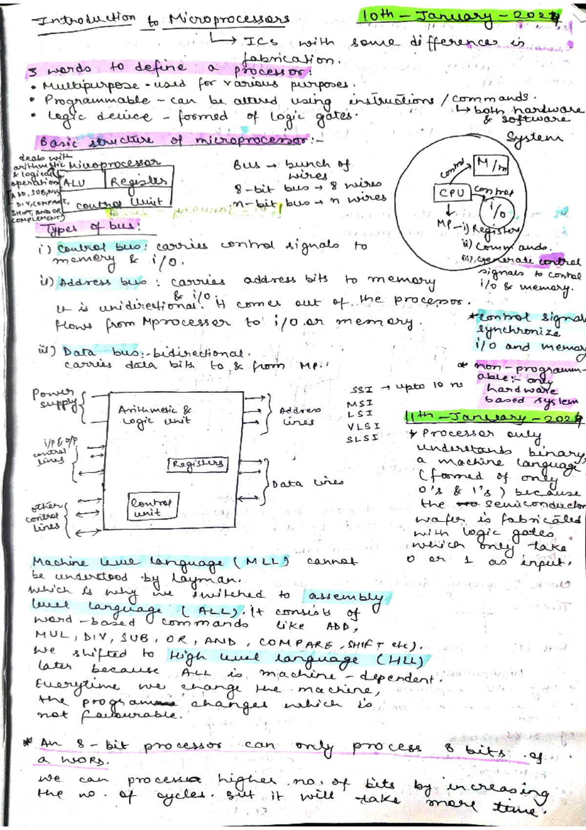 DOC-20240417-WA0026 - Handwritten notes and assignment - Introduction ...