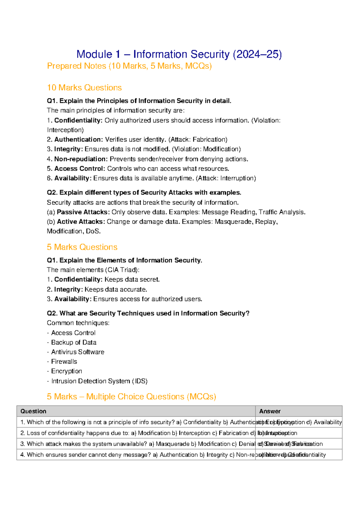 Information Security Module 1 Prepared Notes (10 Marks, MCQs) - Studocu