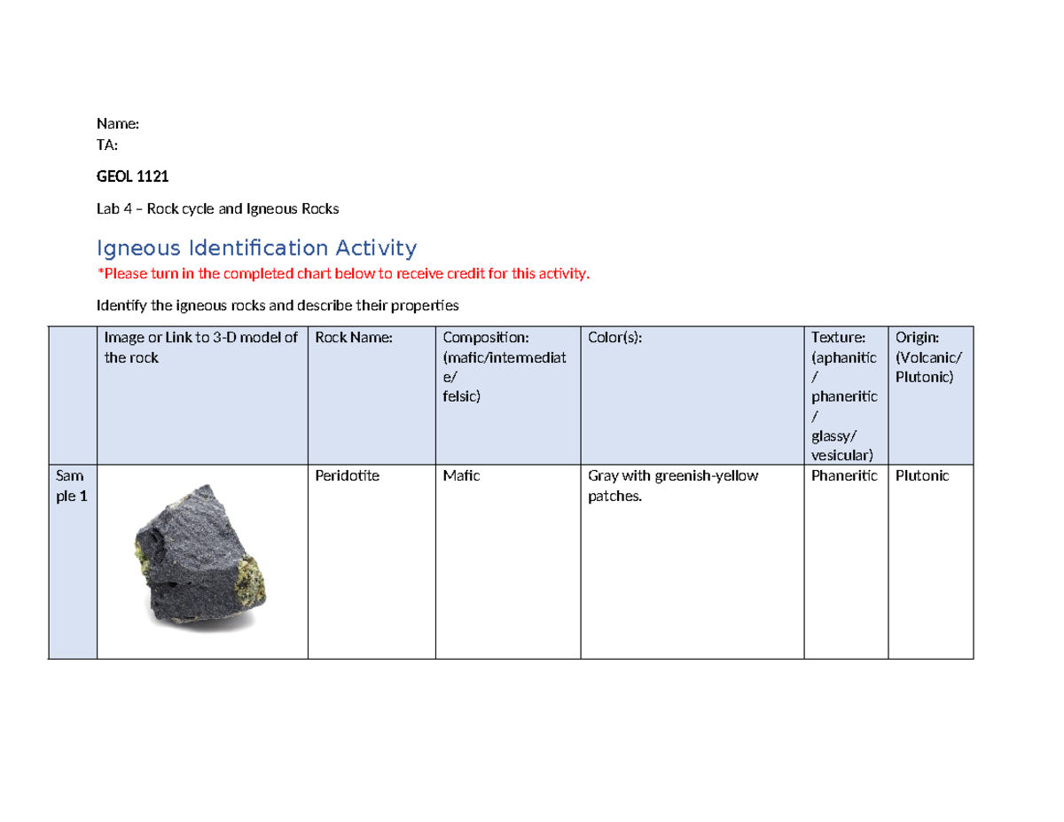 GEOL 1121 Lab 4: Igneous Rock Identification Activity Report - Studocu