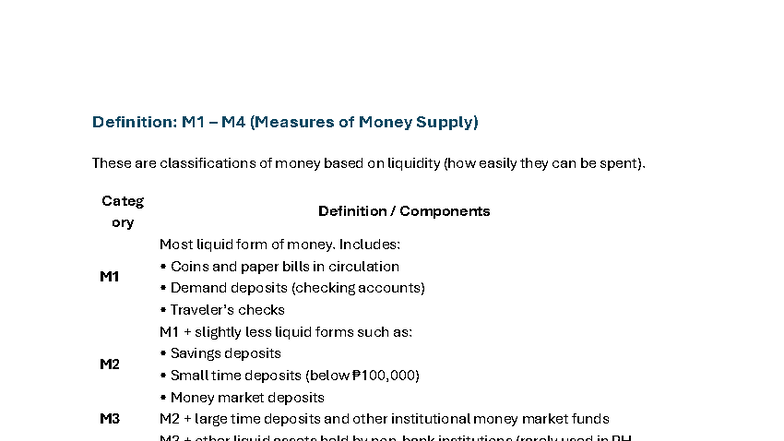 M1 M4 Money Supply & Fiscal Policy Notes for Econ 101 - Studocu