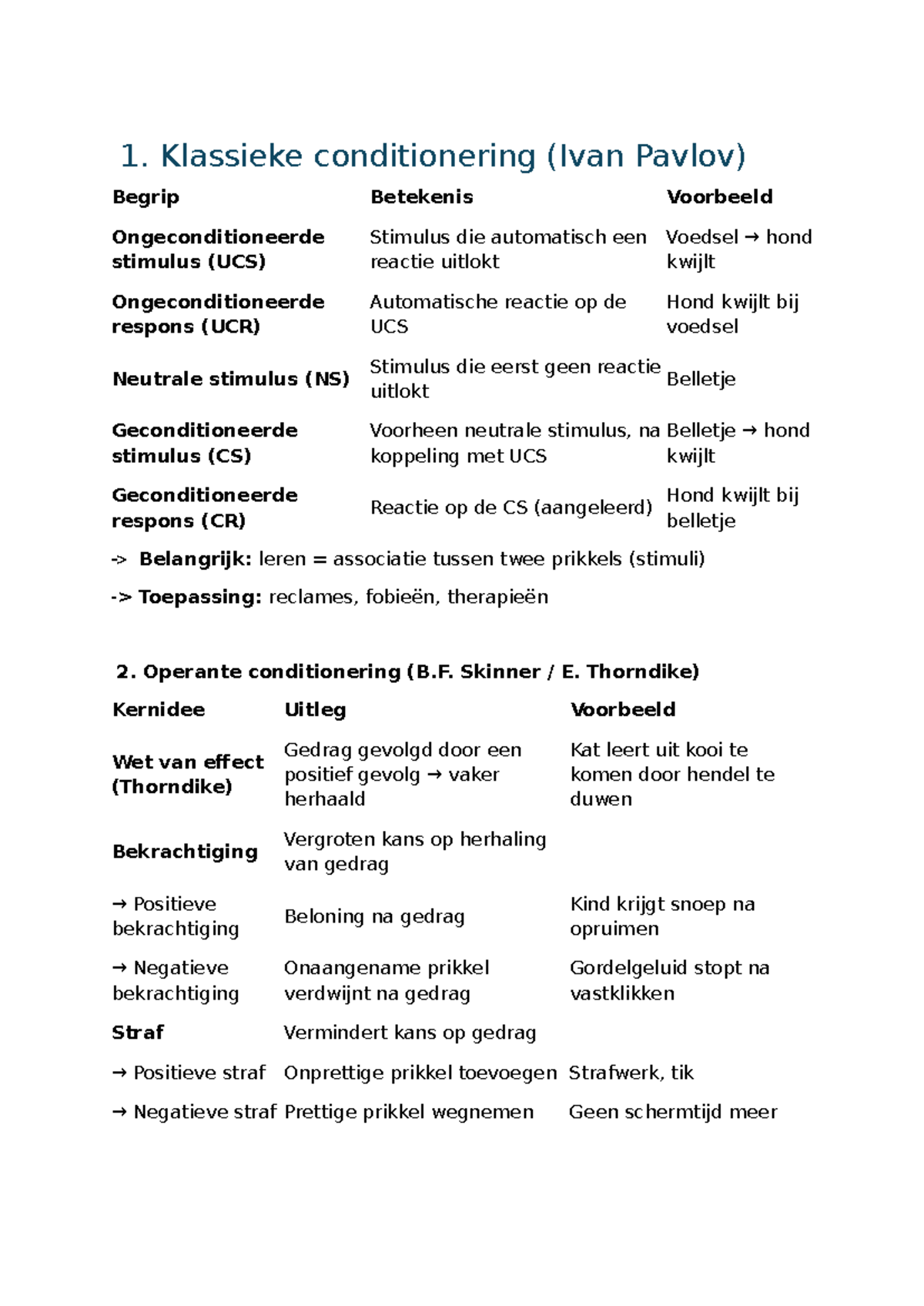 Klassieke en Operante Conditionering: Schema en Voorbeelden - Studocu