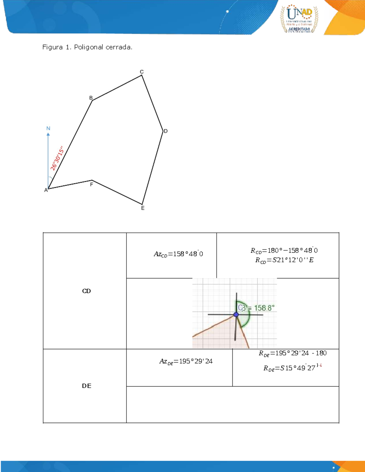 Jaime Perdomo Trabajo Topografia - Figura 1. Poligonal cerrada. CD AzCD ...