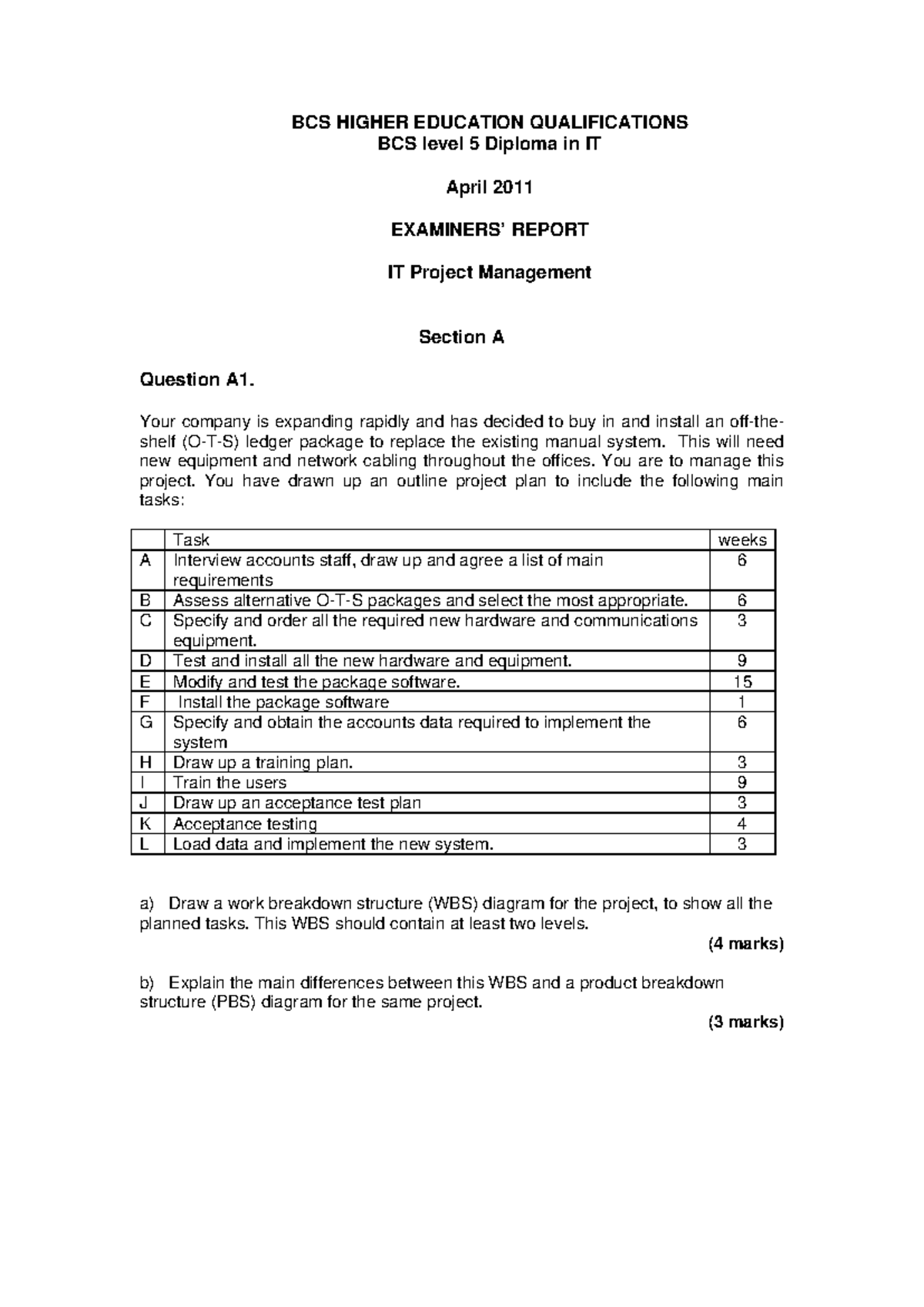 BCS Level 5 IT Project Management Exam 2011: Questions & Answers - Exam ...