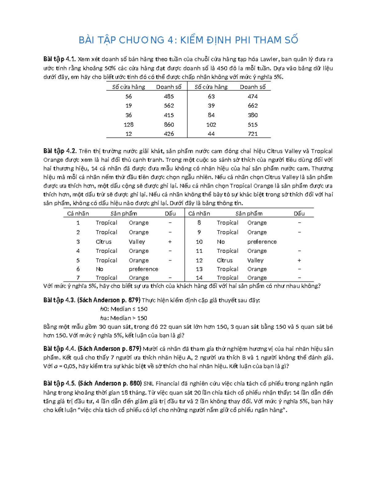 Bai tap Chuong 4 - baitap - BÀI TẬP CHƯƠNG 4: KIỂM ĐỊNH PHI THAM SỐ Bài t ập 4. Xem xét doanh số ...