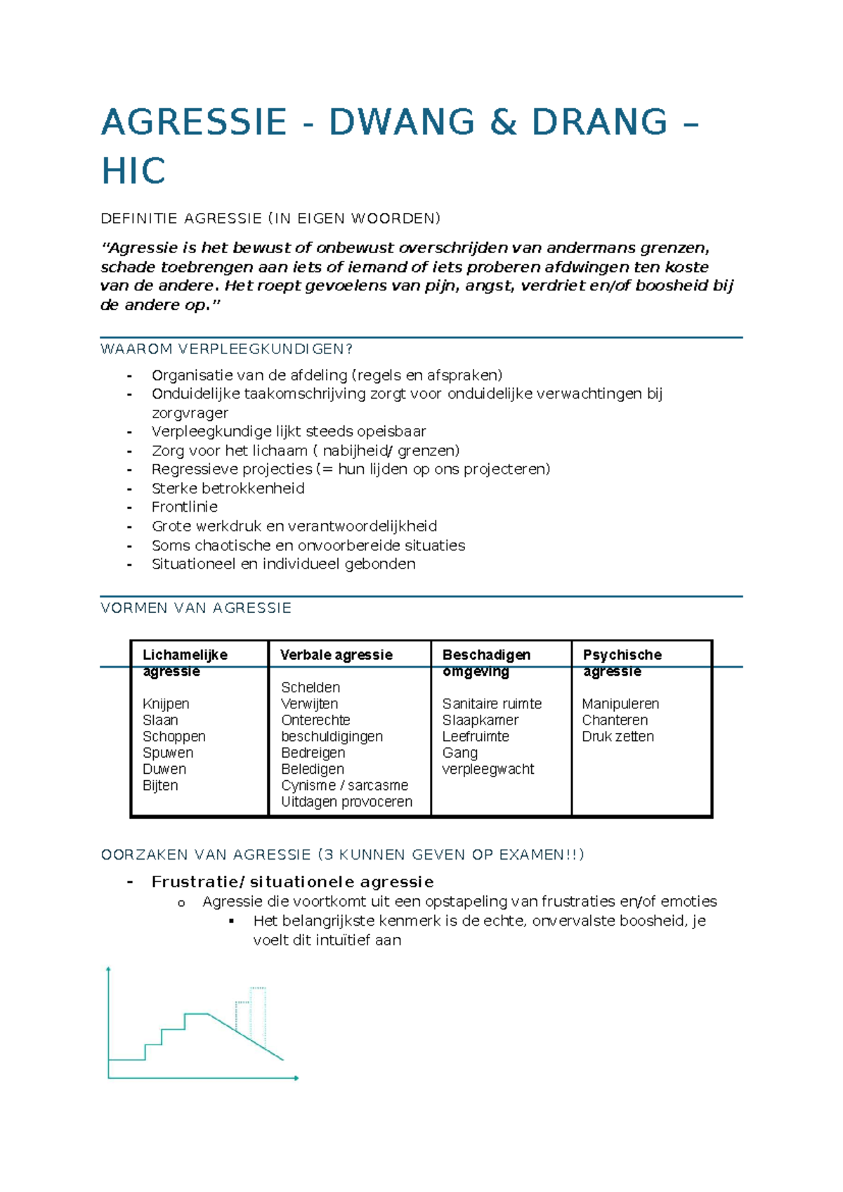 DEEL 5 - AGRESSIE, DWANG & DRANG - HIC DEFINITIES EN OMGAAN MET ...