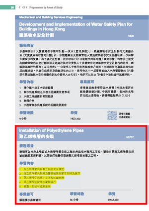 Cheung Muk Tau Lagging Plate - 30 SCALE BAR APPROVED CENTRALIZERS ...