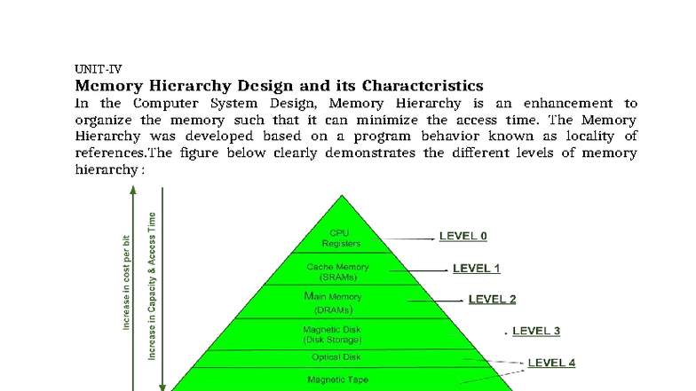 UNIT-4 COA - Memory Hierarchy Design and Characteristics Notes - Studocu