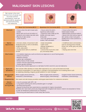 Tahbso - Total Abdominal Hysterectomy Bilateral Salpingo-Oophorectomy ...