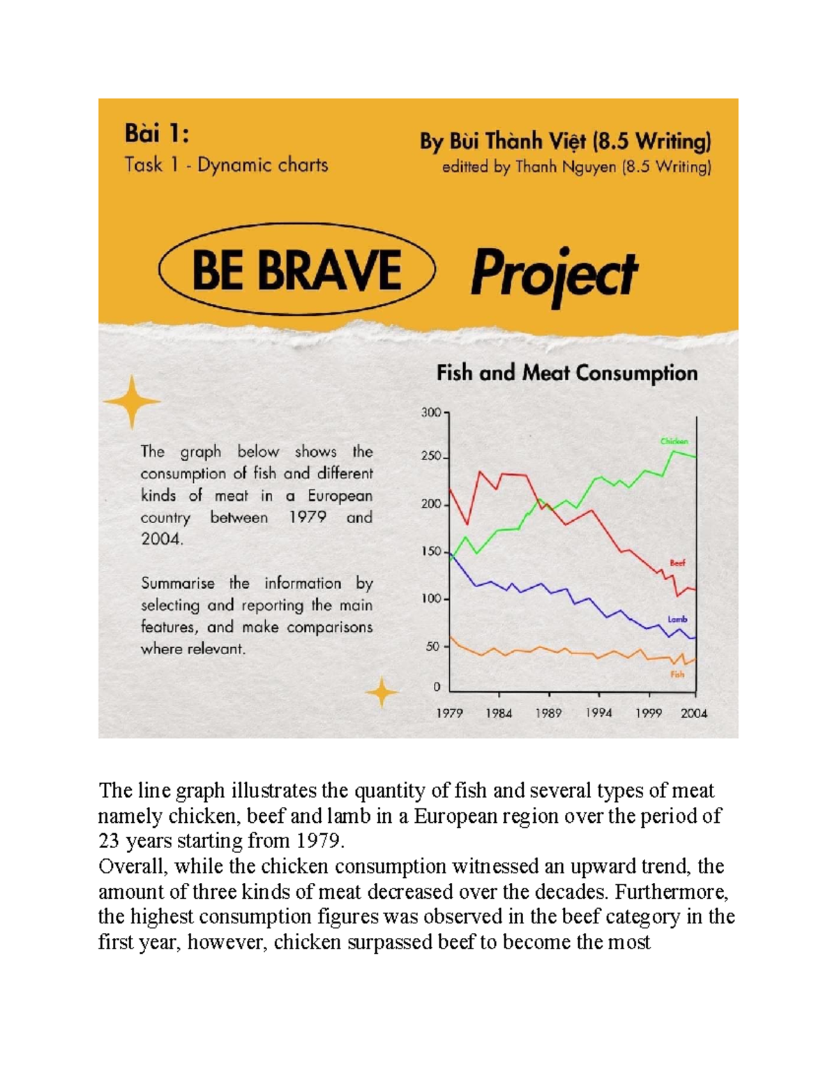 WRITING TASK 1 LINE GRAPH SAMPLE - ielts - The line graph illustrates ...