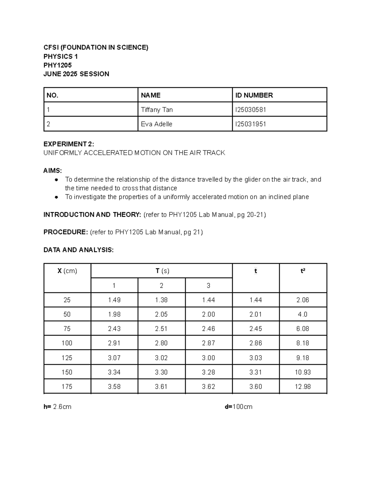 PHY1205 Experiment 2: Uniformly Accelerated Motion Lab Report - Studocu