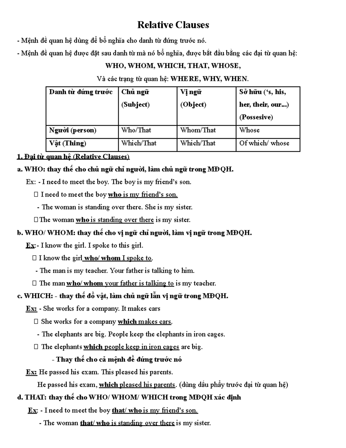 Grammar and Vocabulary: Relative Clauses (ENG 101) - Studocu