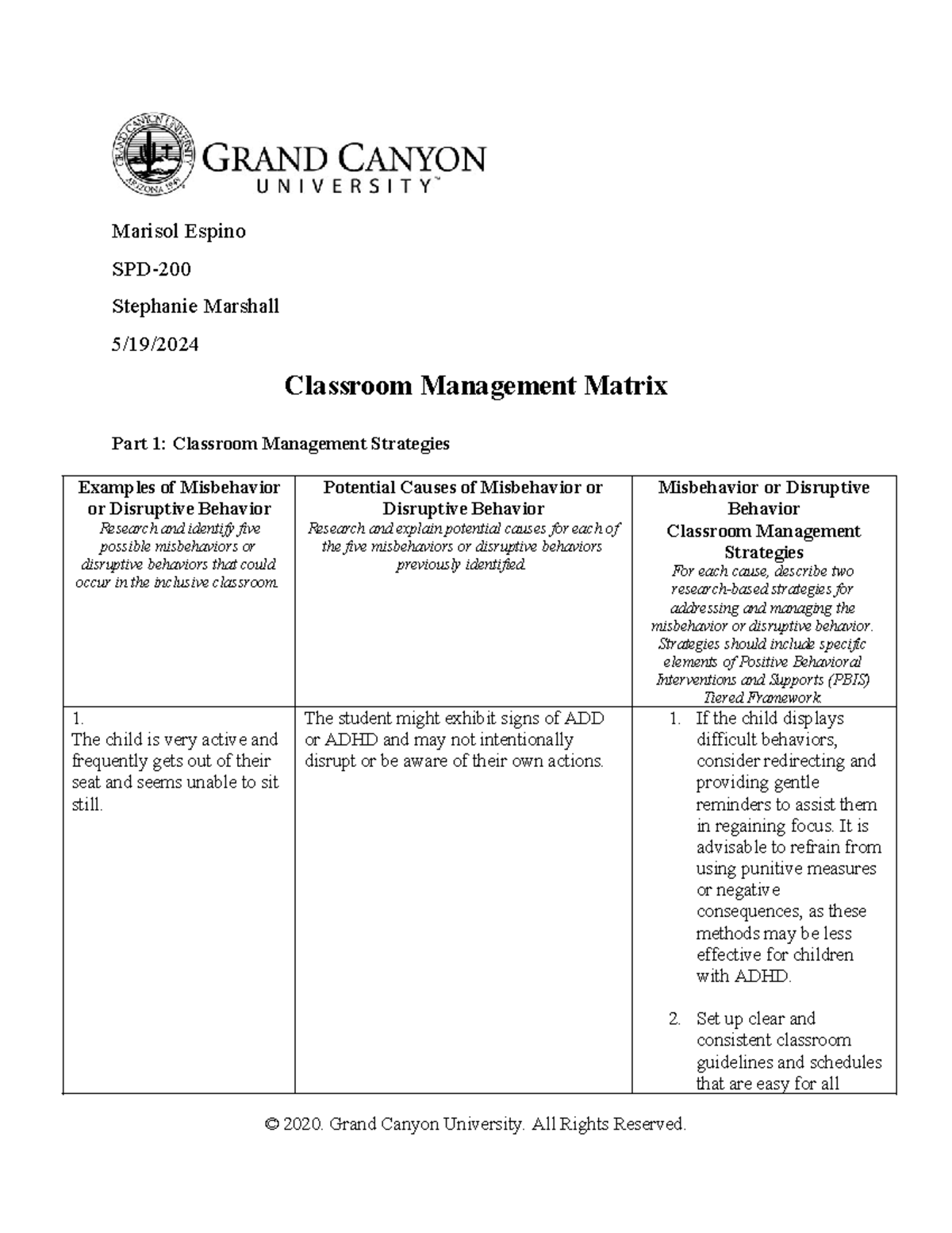 SPD-208 RS T4 Classroom Management Strategies & Misbehavior Analysis ...