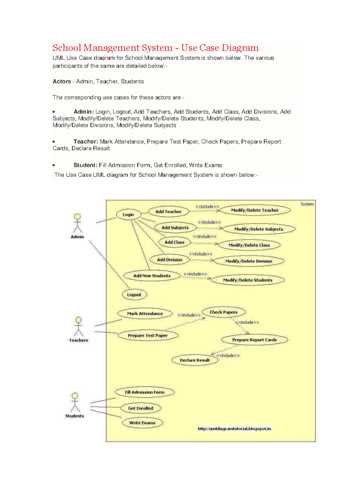 School Management System Use Case Diagra - School Management System ...