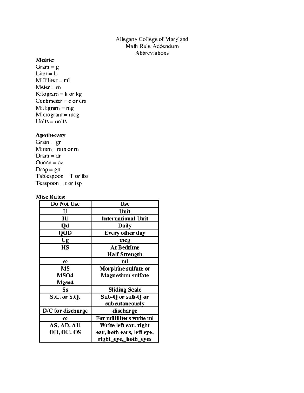Math Abbreviations Addendum for Allegany College of Maryland - Studocu