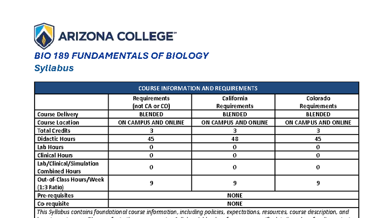 Revised BIO 189 Fundamentals of Biology Syllabus for Fall 2025 - Studocu
