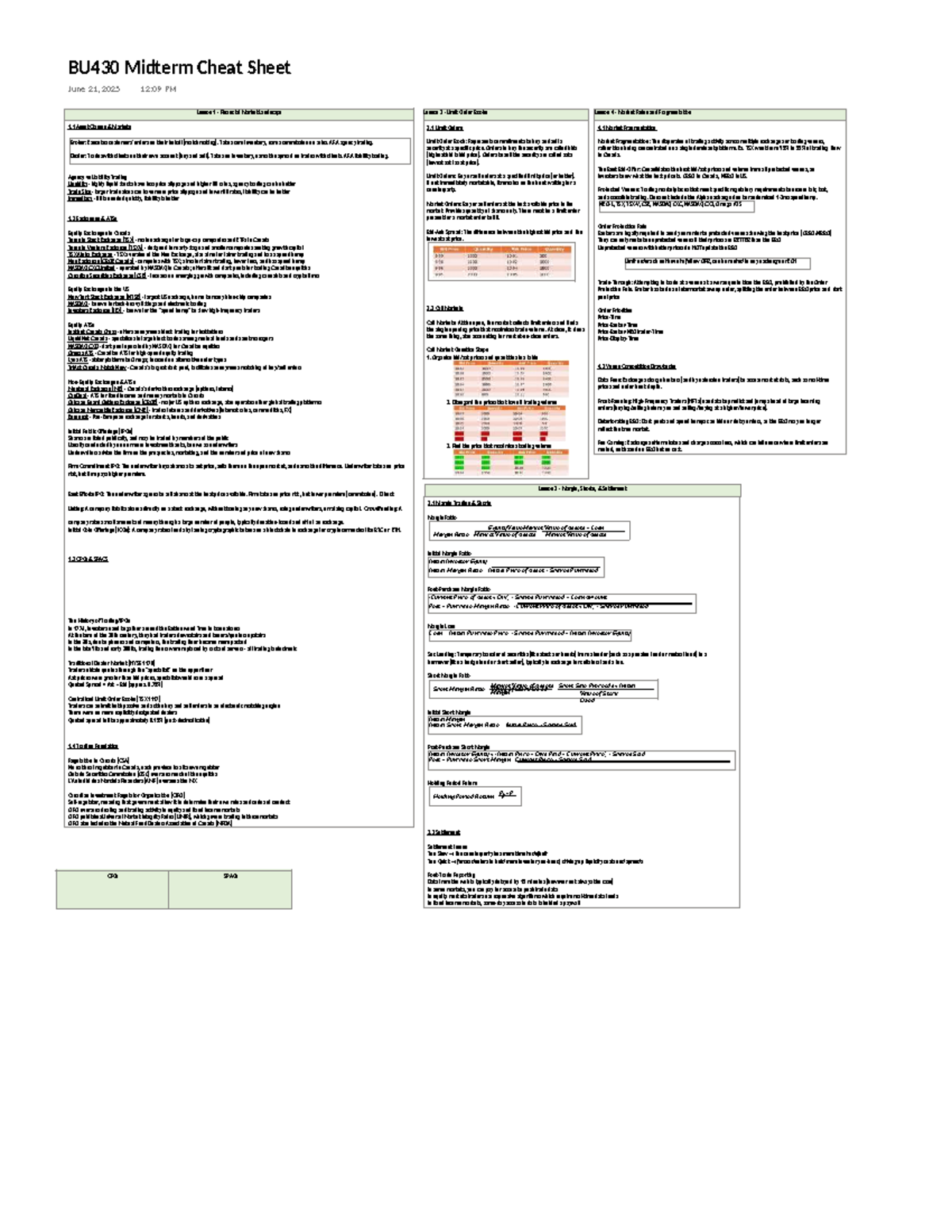 BU430 Midterm Cheat Sheet: Key Concepts in Financial Markets - Studocu