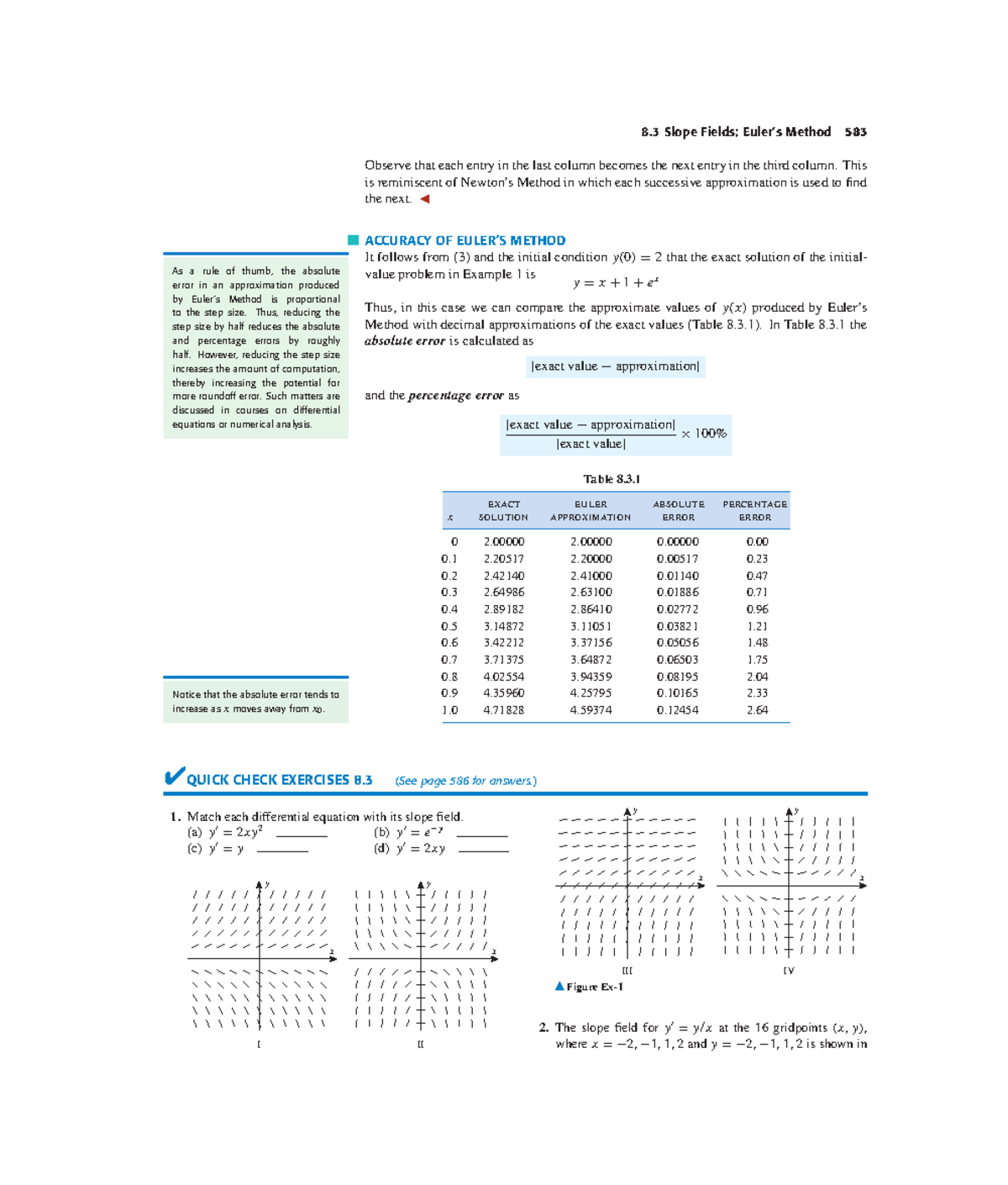 Calculus ACC 101: Slope Method and Error Analysis Notes - Studocu