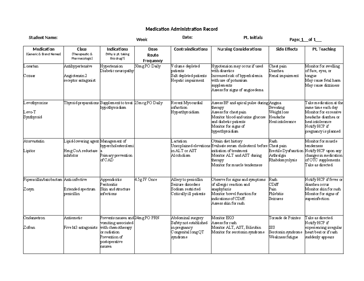 MAR Form week 3 - MAR form week 3 - Student Name: Week Date: Pt ...