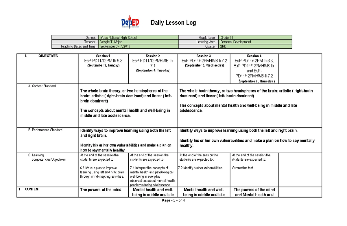 Personal Development Lesson Log for Grade 11 (Week 3) - PD11-12DS - Studocu